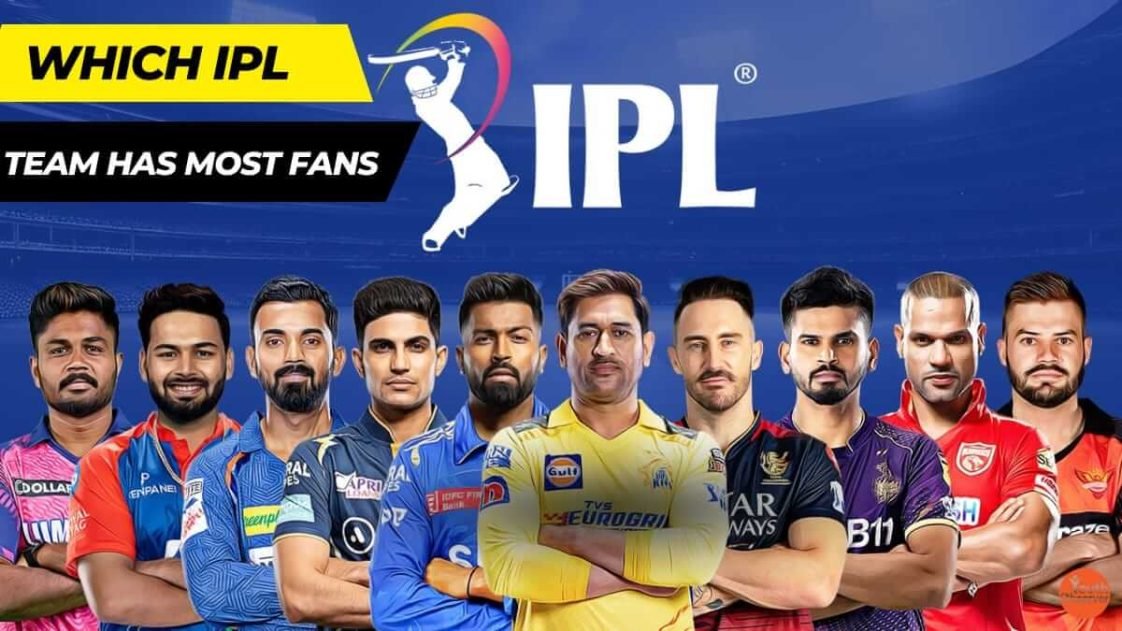 Check Out: Which IPL Team Has The Most Fans