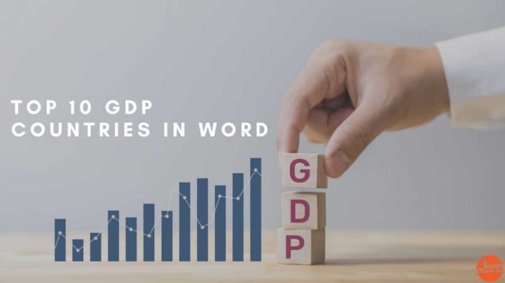 Here's The List Of Top 10 GDP Countries