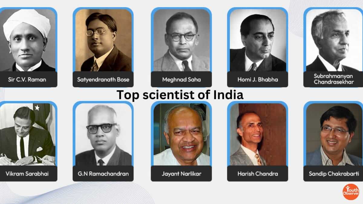 Take A Closer Look At The Top 10 Scientists From India Take A Closer Look At The Top 10 Scientists From India